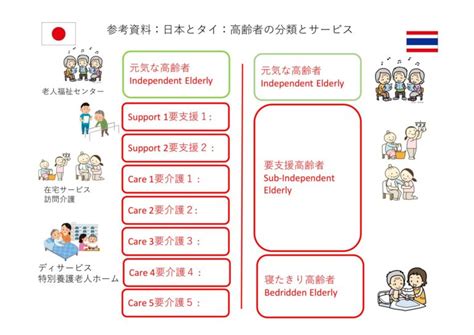 野毛坂グローカル 多文化共生をグローカルに地域コミュニティで
