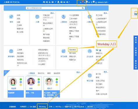 小伙伴们，workday来啦 目标
