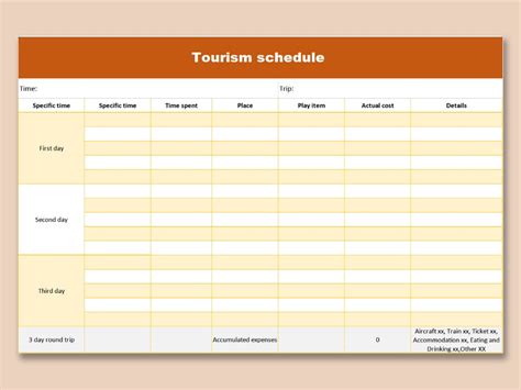 testing plan template excel