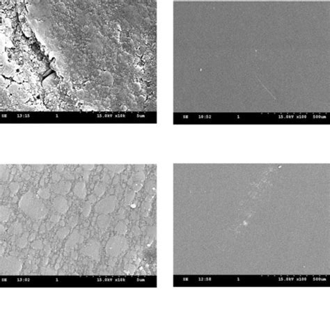 Pdf The Evaluation Of Surface Roughness And Polishing Time Between Polishing Systems