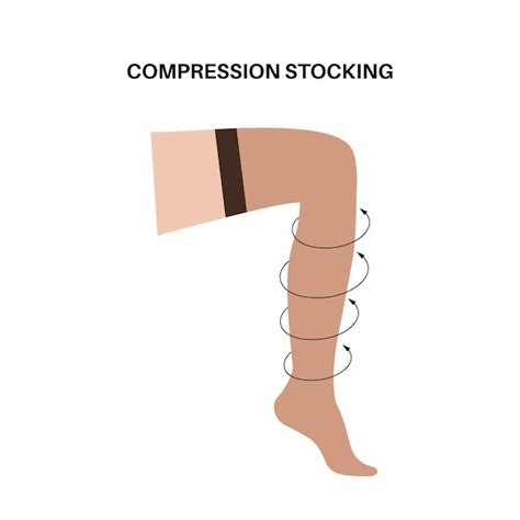 Compression Stocking Device Vectors And Illustrations For Free Download Freepik