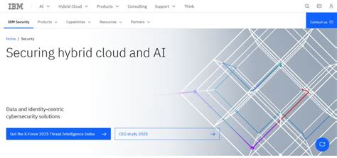 14 Best User Lifecycle Management Software 2025
