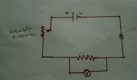 What Is Resistor Symbol Types Resistor Color Coding