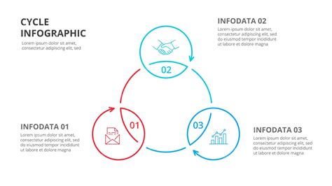Premium Vector Cyclic Lines Infographic Modern Infographic Design