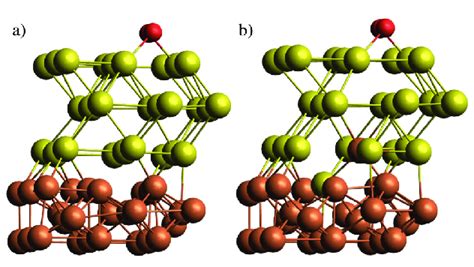 slab models of fe au core shell clusters comprising three layers of