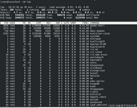 linux 下使用top命令 top与top h p pid的区别联系 csdn博客