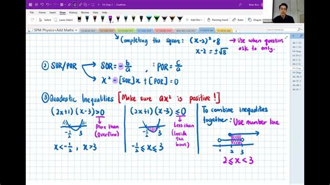 Spm Kssm Add Math Form 4 Chapter 2 Quadratic Function Whole Chapter In 30 Mins Spm Summary