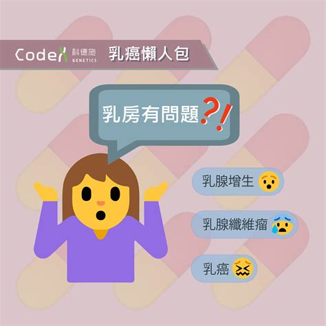 Codex Genetics Home Facebook