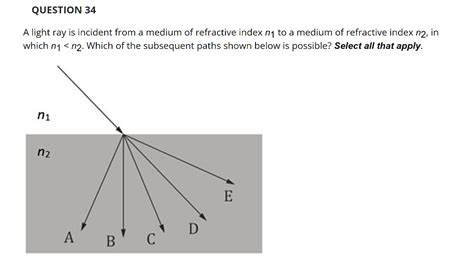 Solved Question 34 A Light Ray Is Incident From A Medium Of Refractive Index N1 To A Medium Of
