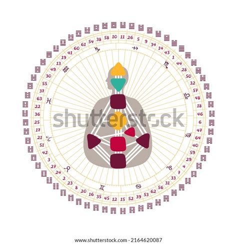 Ra Uru Hu Over 91 Royalty Free Licensable Stock Illustrations