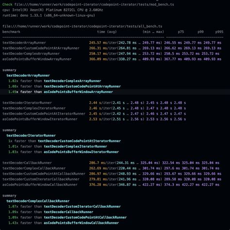 Okiki Ojo On Twitter 🎉 `codepoint Iterator` Npmimcodepoint
