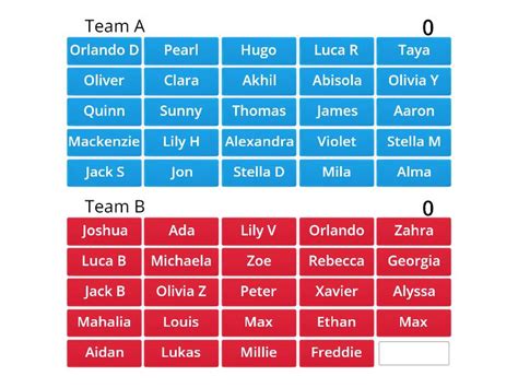 Class Groups Grupos Y Equipos