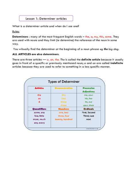 Fillable Online What Is A Determinerdefinition Types And Examples Fax
