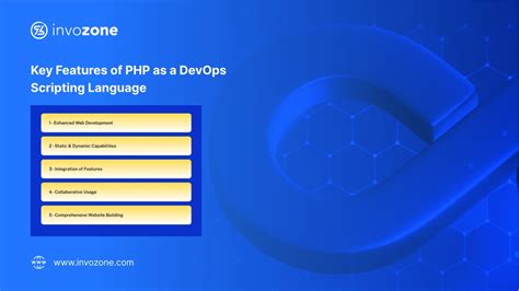 Ppt Best Programming And Scripting Languages For Devops Excellence Powerpoint Presentation