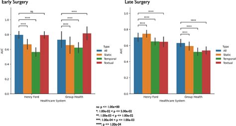 Generalizability Performance Assessment Of Multimodal Deep Learning Download Scientific Diagram