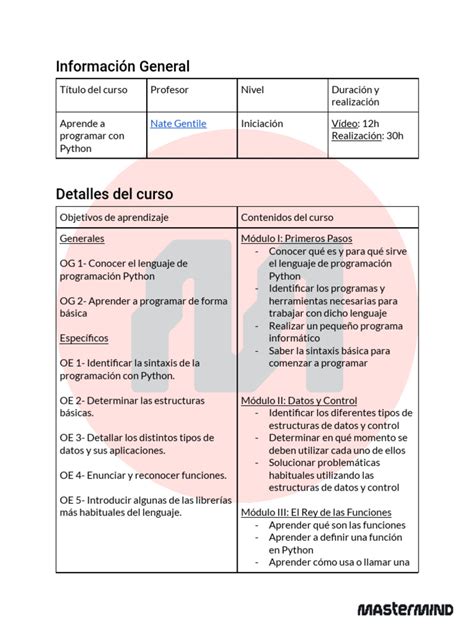 Aprende A Programar Con Python Pdf Lenguaje De Programación