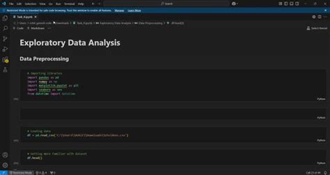 Rohit Rode On Linkedin Datascience Regressionanalysis Mainflow Python