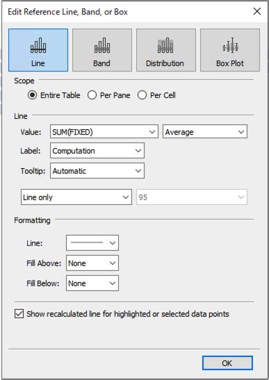 Display The Total Average As A Reference Line On A Bar Chart Showing