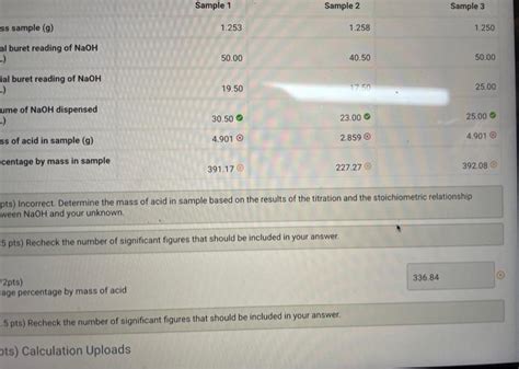 Solved Table View List View Pts Incorrect Use The Chegg Com