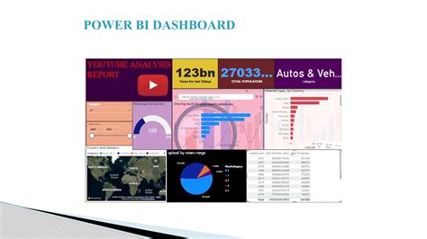 Power BI Introduction To Interaction With Power BI PPTX Databases Computer Software And