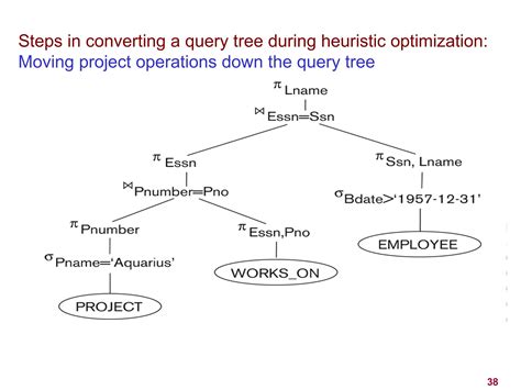 Chapter 4 Query Processing And Optimizationpptx Chapter 4 Query Processing And Optimizationpptx