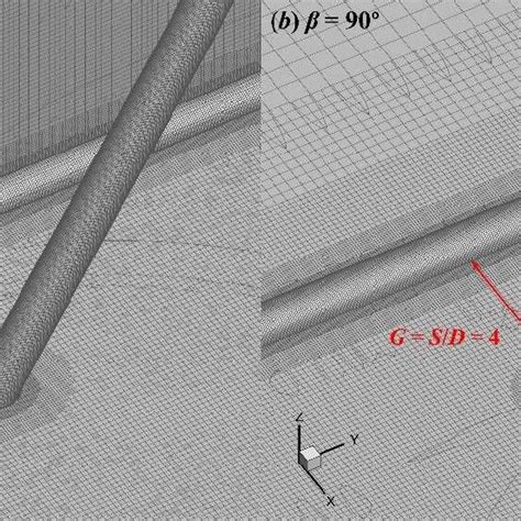 Computational Mesh For The Two Crossing Circular Cylinders In 60° A