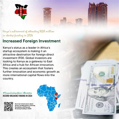 Labour Economics Gateway Gateway To Issb And Css Added A Gateway