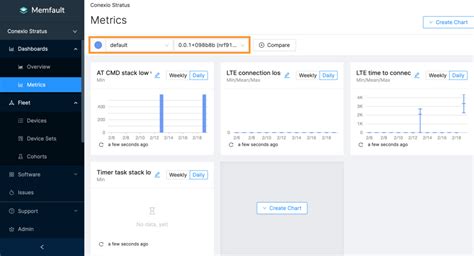 Remote Device Debugging And Monitoring Using Memfault And Conexio Stratus Zephyr Project