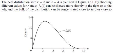 5 8 2 Find The Squared Error Loss [l 0 0 0