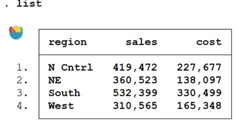 Stata数据合并笔记 哔哩哔哩 Stata数据合并笔记 哔哩哔哩