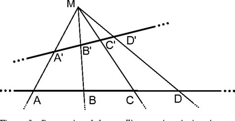 figure 3 from image space marker detection and recognition using projective invariants
