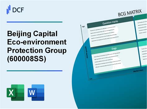 Beijing Capital Eco Environment Protection Group 600008ss Bcg Matrix Analysis Dcf Swot