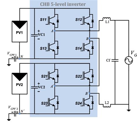Figure 1 From Leakage Current Suppression In Multilevel Cascaded H Bridge Based Photovoltaic