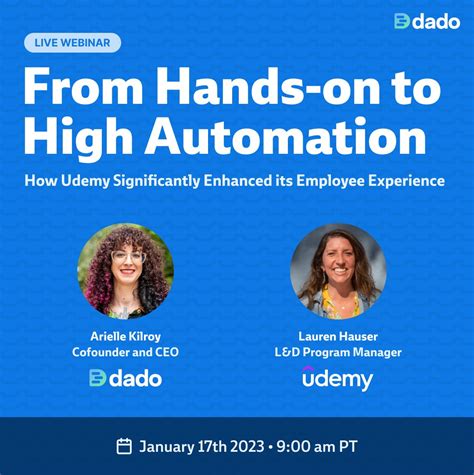 Dado On Linkedin From Hands On To High Automation How Udemy Significantly Enhanced Its…