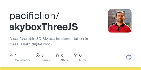 Github Pacificlionskyboxthreejs A Configurable 3d Skybox Implementation In Threejs With