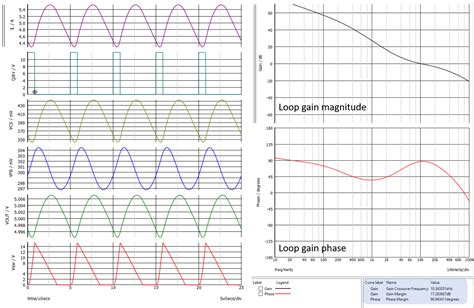 Ltspice Error In Resonant Converter Simulation Electrical
