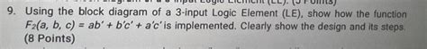 9 Using The Block Diagram Of A 3 Input Logic Element