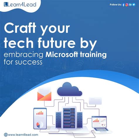 Microsoftcertification Microsoft Training Coding Mircosofttraining Learn4lead