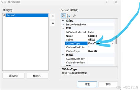 关于c设计chart表数据点的横坐标与网格刻度线错位的问题winform Chart曲线时间轴显示错误 Csdn博客