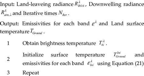 Temperature And Emissivity Separation With Nonlinear Constraint Tesnc
