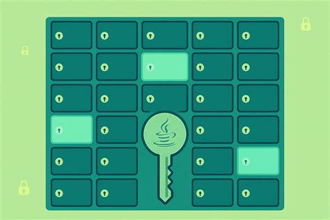 Mastering Algorithms And Data Structures In Java Codesignal Learn
