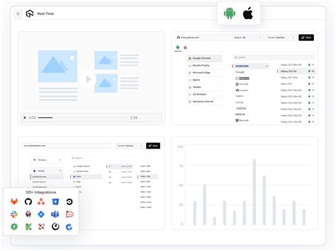 mobile automation testing on real devices lambdatest