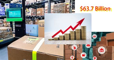 Global Labeling Market To Reach 63 7 Billion By 2032 As Demand For Sustainable Packages Surges