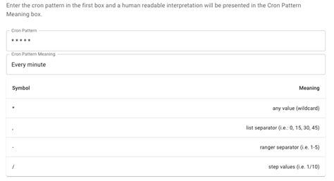 Build Your Own Crontab Tool Coding Challenges
