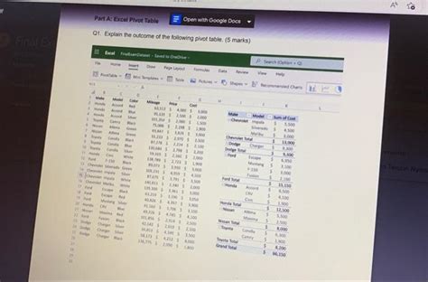 Solved Df Final Exa Part A Excel Pivot Table N Chegg Com