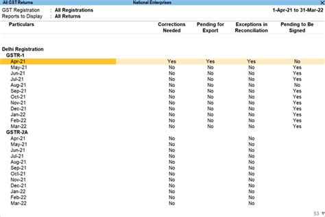 Track GST Return Activities TallyHelp