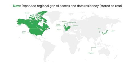 andrei fateev on linkedin accelerating generative ai around the world