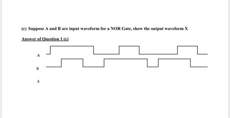 Solved C Suppose A And B Are Input Waveform For A NOR Chegg Com