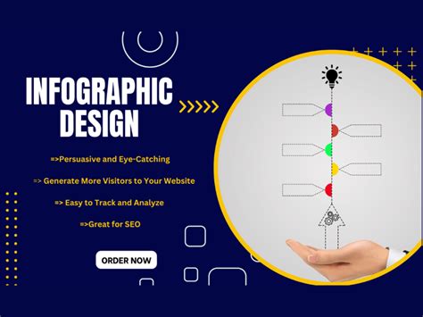 Your Data Into Stunning Visuals With Infographic Design Upwork