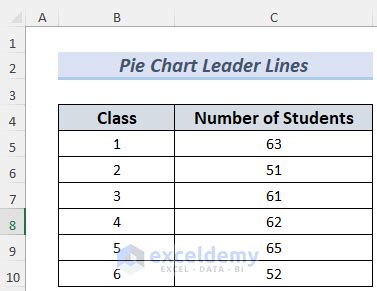 Fixed Excel Pie Chart Leader Lines Not Showing
